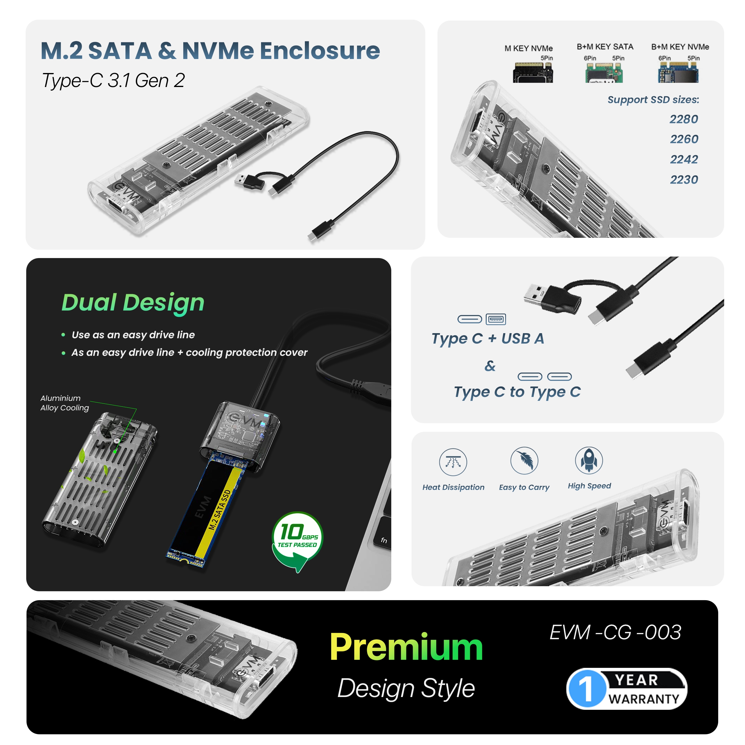 Buy EVM External Casing with USB 3.1 Gen 2 M.2 SATA & NVMe SSD Case - Computech Store